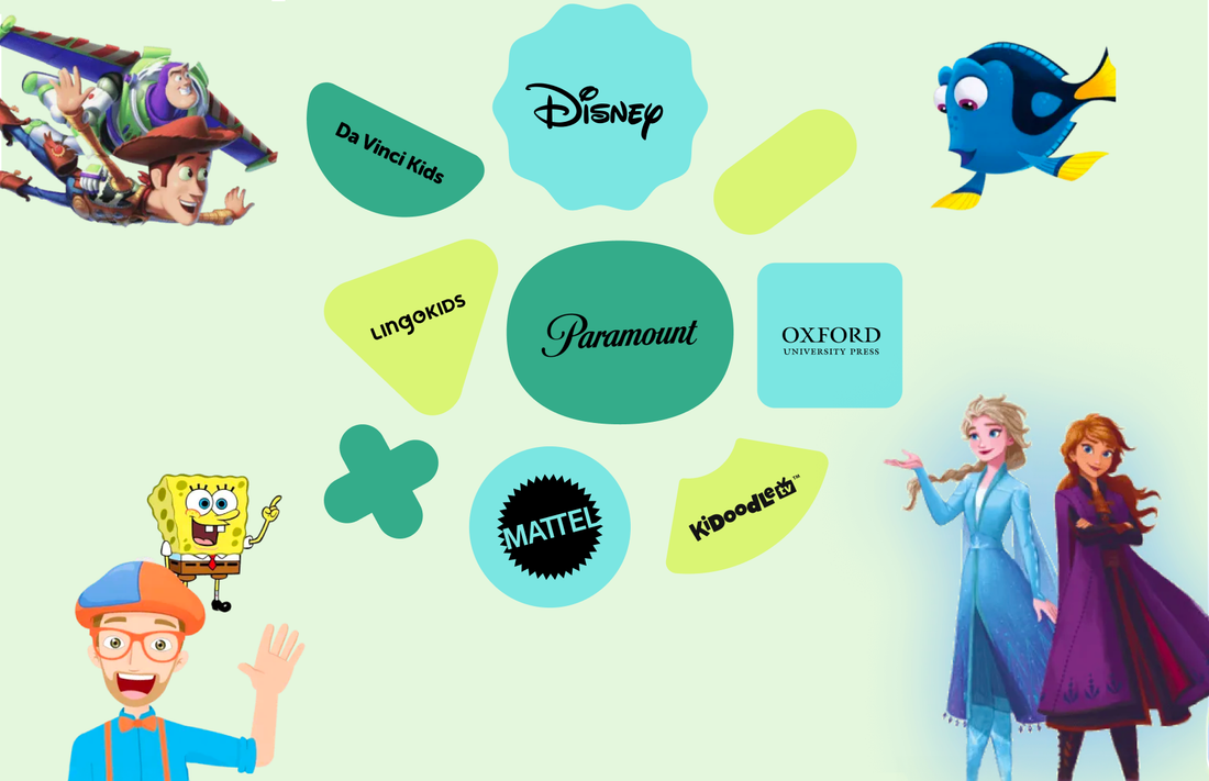 Miko AI-Powered Robot : Smart Companion for Kids